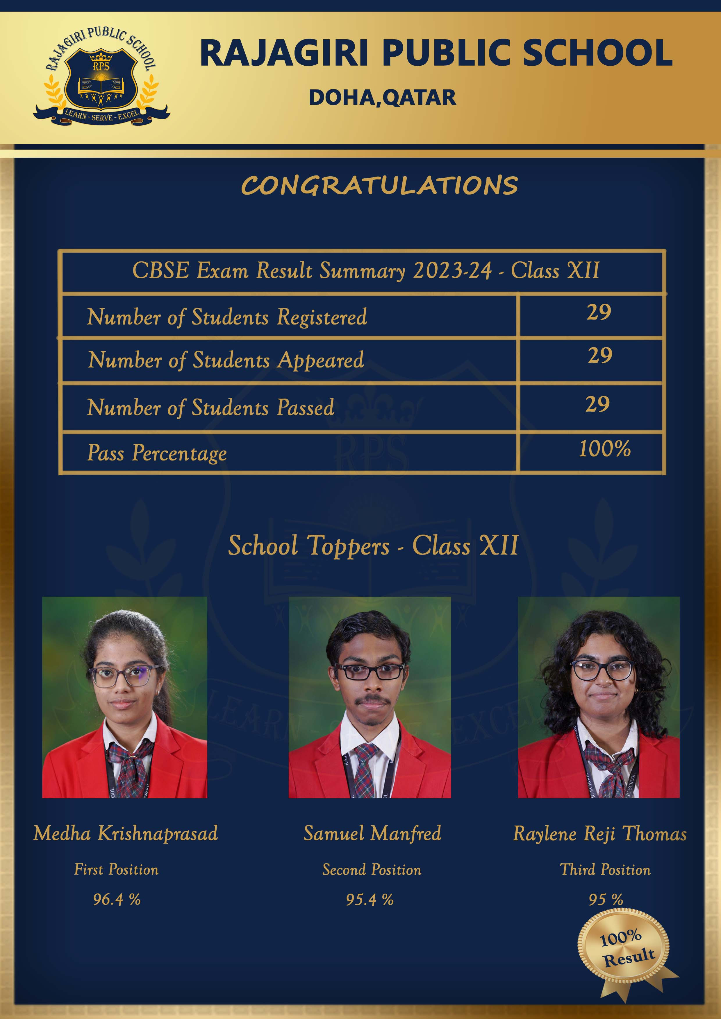 Grade XII Toppers 2023-24